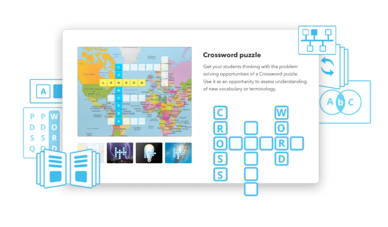 ActivInspire – HTE